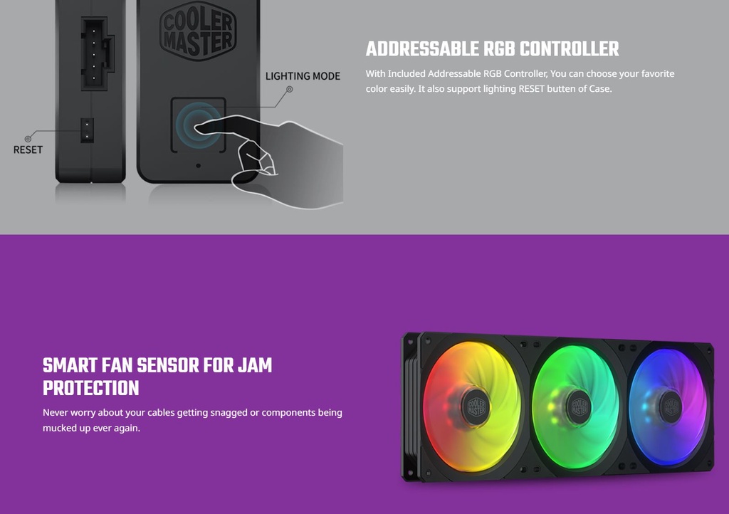 Cooler Master MasterFan SF360R ARGB 360mm All-In-One Square Frame Fan ...