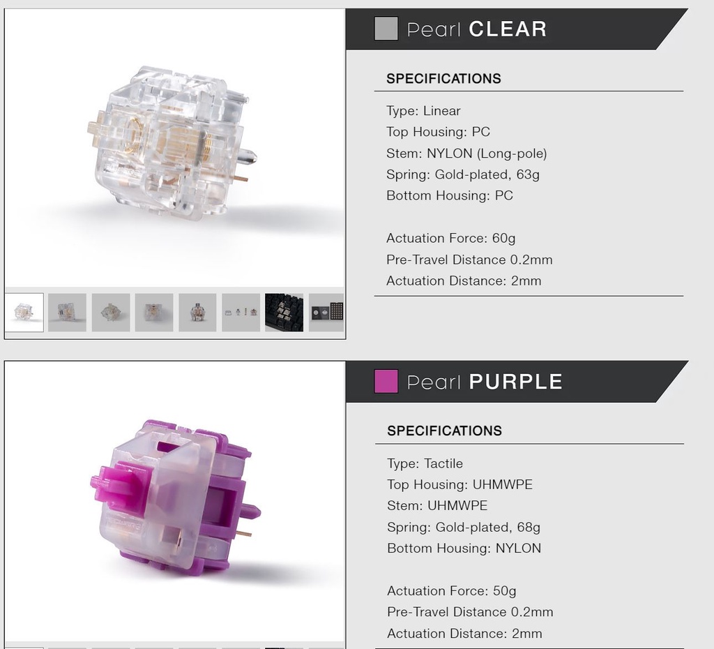 Tecware Switch Pre-lubed Linear keyboard Switches 63g 35pcs | Shopee ...