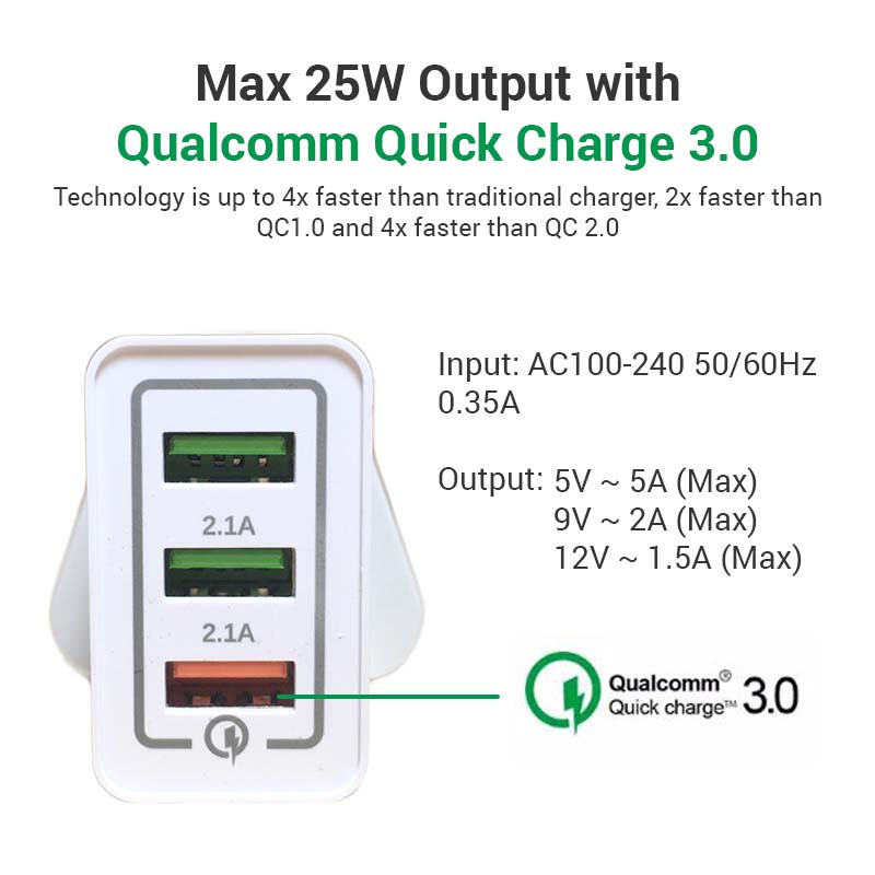 33W/35W/36W USB Charger 2/3/4-Port Fast Quick Charge Multi Wall Adapter ...