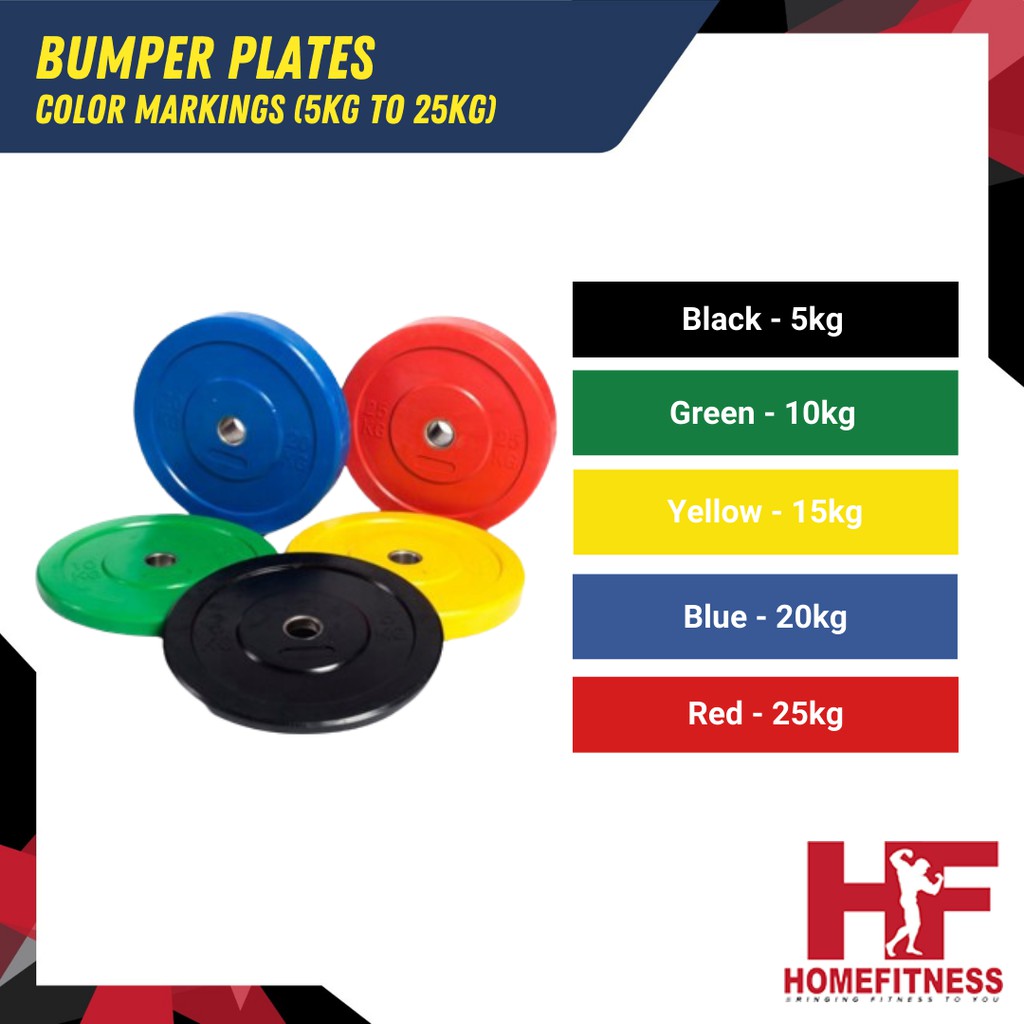 Bumper Plates Color Markings (5KG to 25KG) | Shopee Singapore