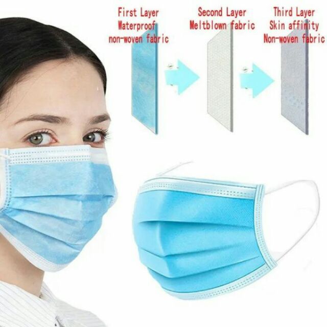 Face Mask 3Ply 50pcs Ship Every Day.Pelitup Muka 3Lapisan.Disposable ...