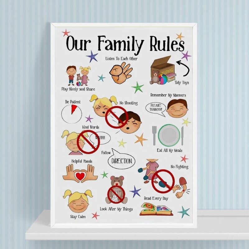 Canvas Painting Kids Behaviour Print Kids Wall Art Family Playroom ...