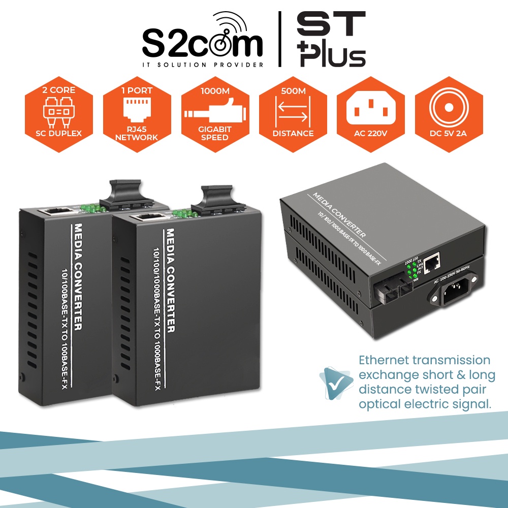 SC Multimode Duplex Fiber To Ethernet 10/100 & Gigabit Media Converter ...