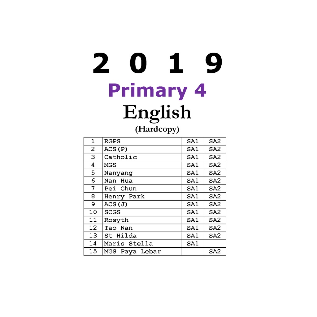2018 - 2022 2023 2024 Primary 4 P4 Math Science English Chinese Top ...