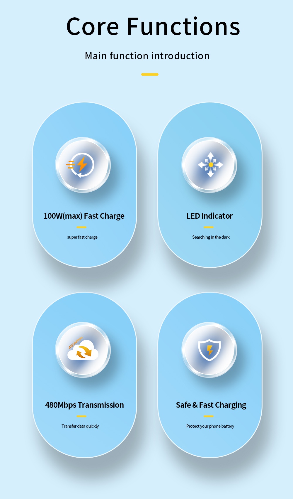 Essager PD 100w/60W 5A type c to type c cable supports FCP, AFC, QC4.0 ...