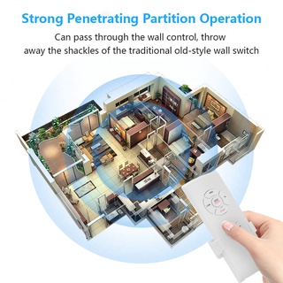 Universal Ceiling Fan Remote Control Kit with Receiver for AC motor Fan ...