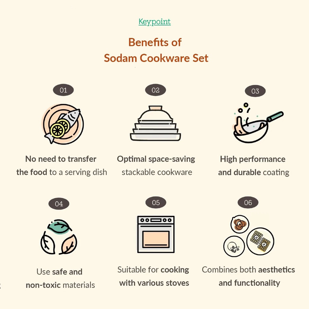 Modori 14cm Sodam Mini Pot | Shopee Singapore