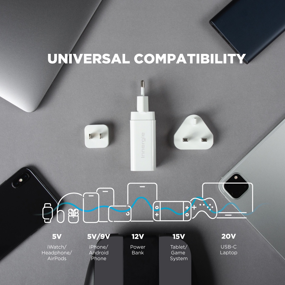 Innergie PowerGear 60C USB-C (Type C) PD3.0 Ultra Compact Mobile ...