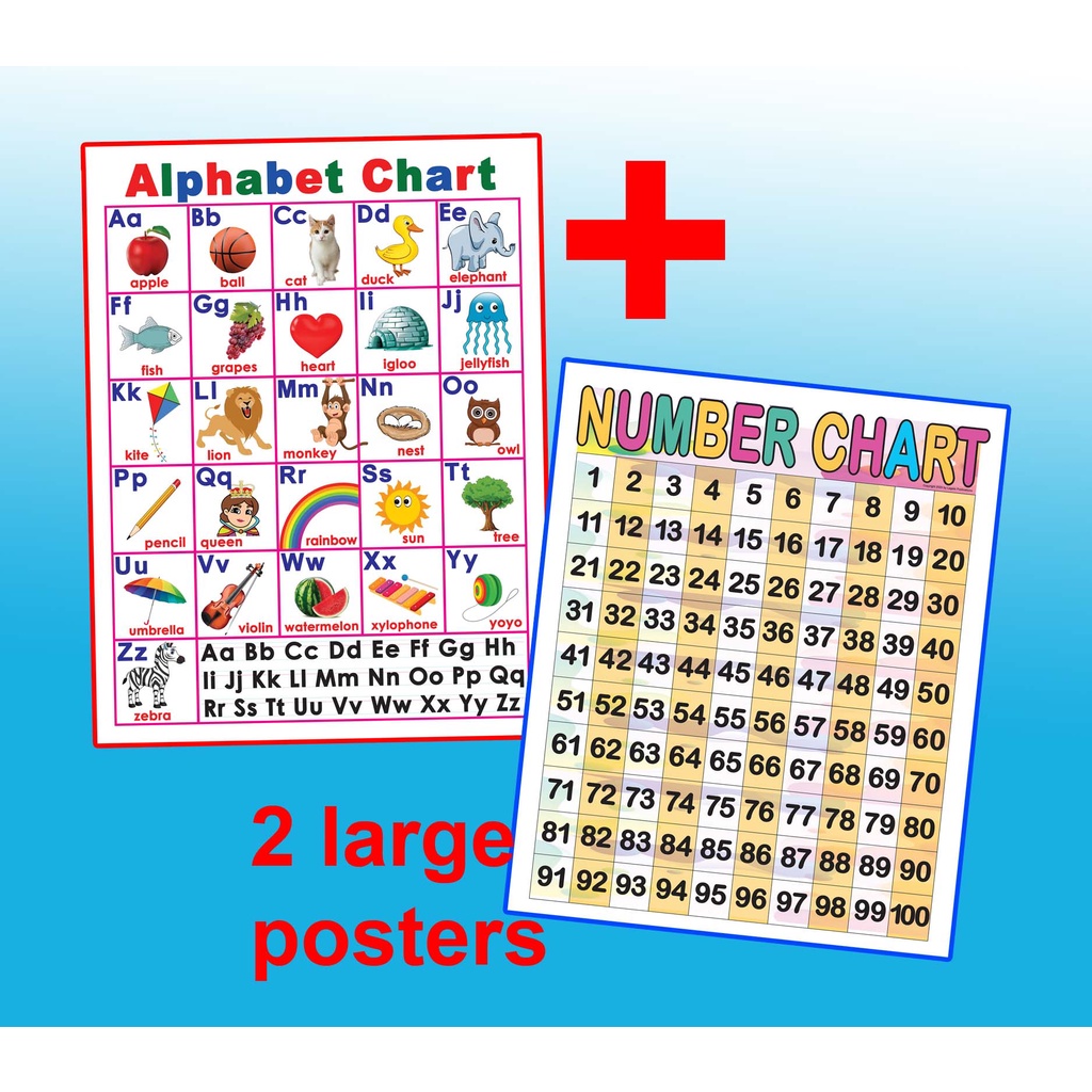 Alphabet Poster Chart & Number Poster Chart 18x24 inches (2 BIG posters ...