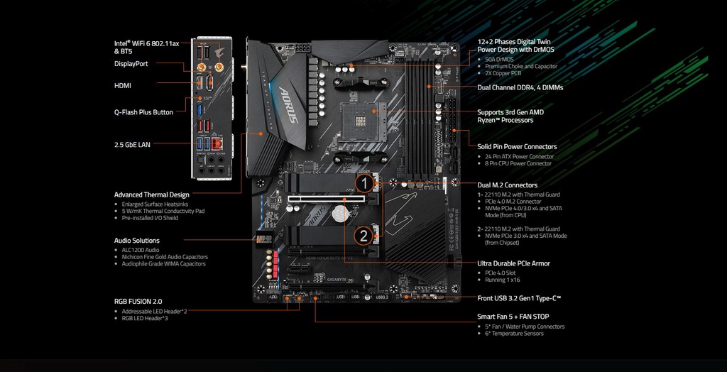 Gigabyte B550 AORUS ELITE AX V2 (3 YEARS WARRANTY BY CDL TRADING PTE ...