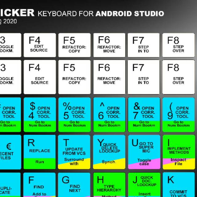 Android Studio shortcut keyboard sticker | Shopee Singapore