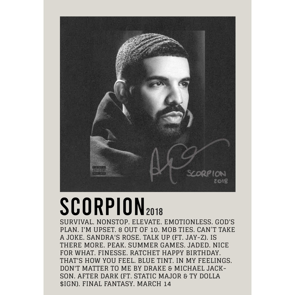 Aesthetic Poster Wall Scorpion album by drake famous rapper | Shopee ...