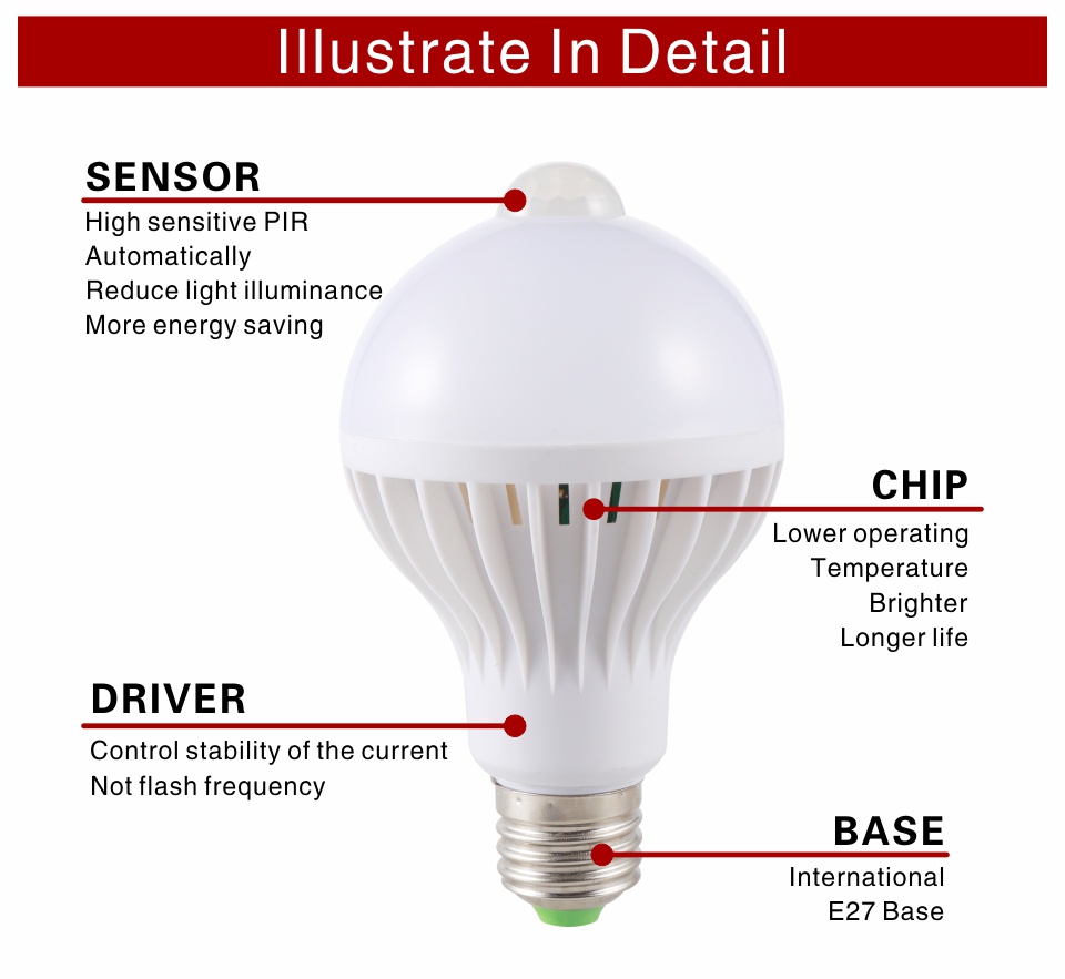 Got Liang E27 LED PIR Motion Sensor Bulb 5W 7W 9W 110V 220V Auto Smart Led PIR Infrared Body ...