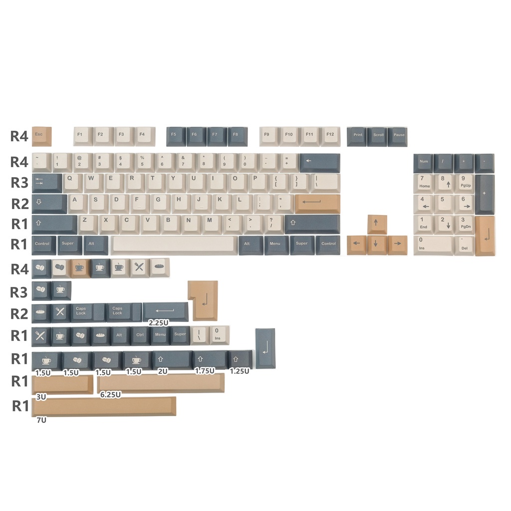 GMK Replica Keycap, Complete Set of PBT Keycaps Cherry Profile DYE-SUB ...