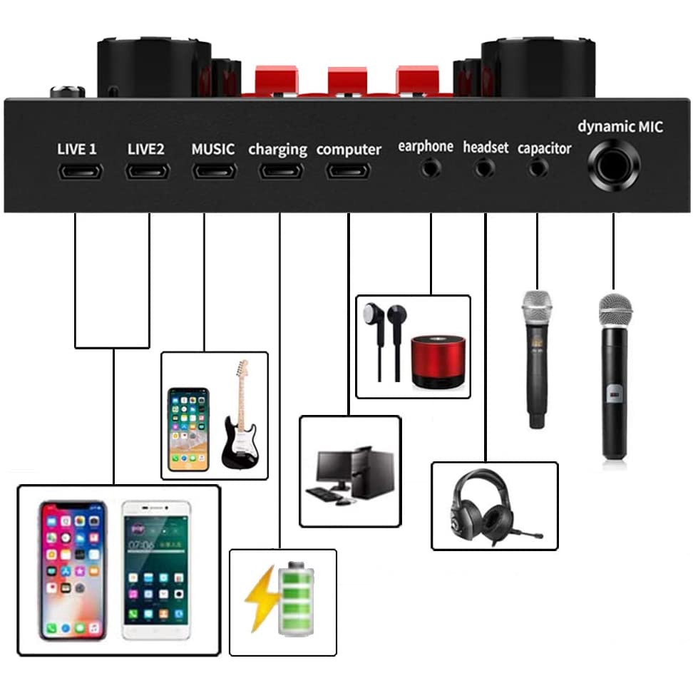 Legendary Vocal Condenser Microphone BM 800+V8 Sound Card | Shopee ...