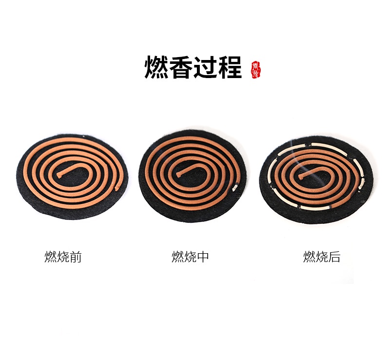品香馆 10Pcs/set Incense Burner Ash Catcher Pad Fireproof Mat Flame ...