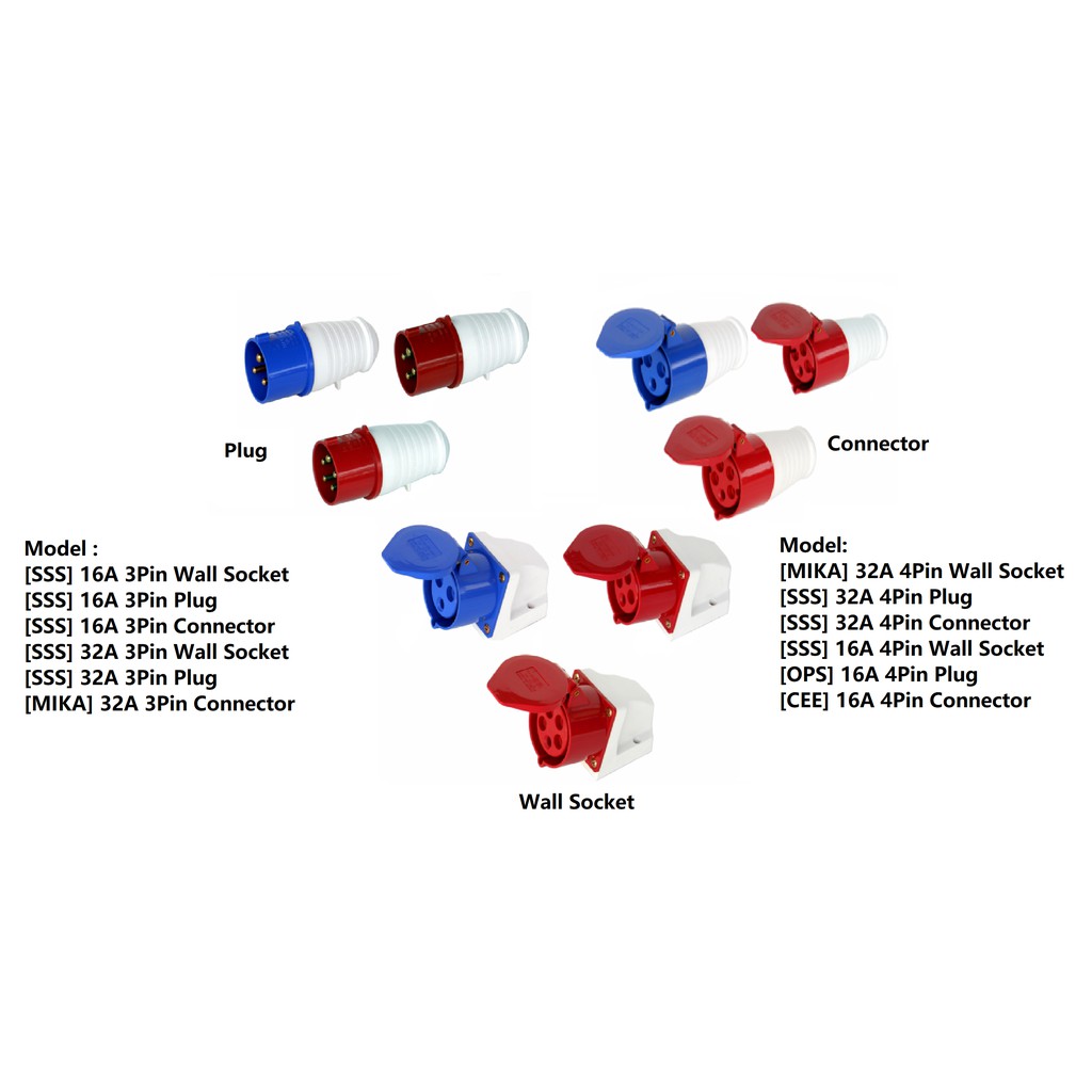 INDUSTRIAL PLUG WALL SOCKET CONNECTOR 16A 32A 3 PIN 4 PIN BLUE RED SINGLE PHASE 240V THREE PHASE ...