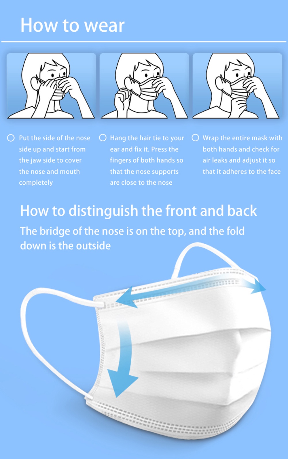 Japan Condor Infection Control Mask for Kids 3 PLY 50 pcs Disposable ...