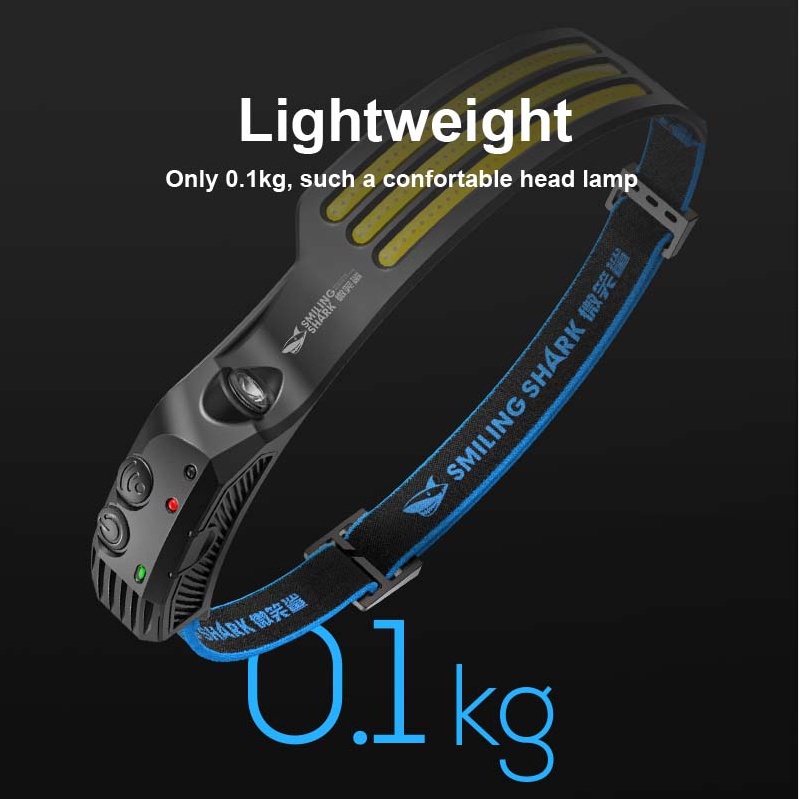 SMILING SAHRK TD0123 Rechargeable Headlight COB Headlamp Work Light Led ...