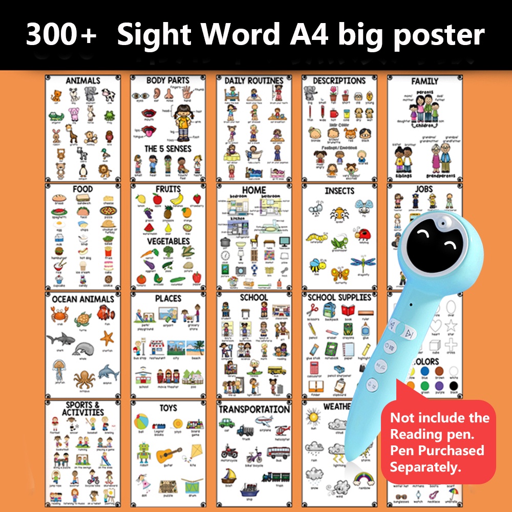 20 Groups/Set A4 Size Cognition English Words Card Cartoon Poster Mind ...