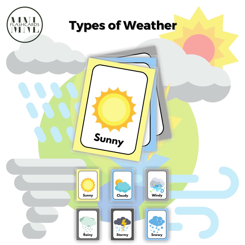 TYPES OF WEATHER FULLY LAMINATED EDUCATIONAL FLASHCARDS WITH OR WITHOUT ...