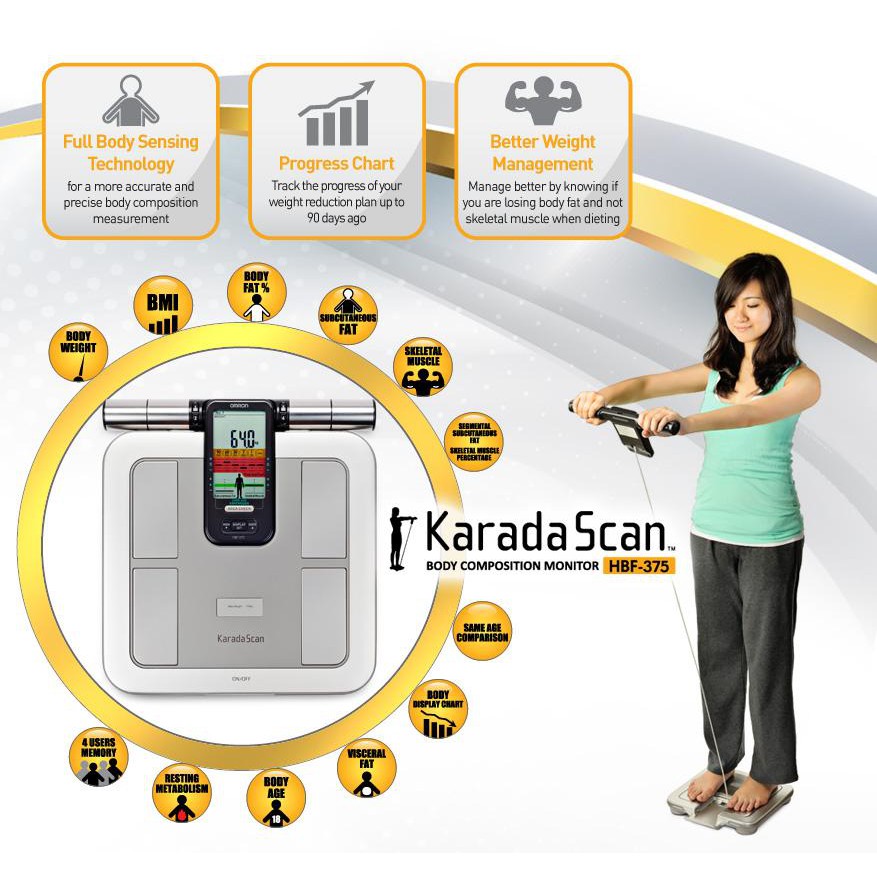 Omron Weight Scale Karada Scan Body Composition Monitor HBF-375 ...