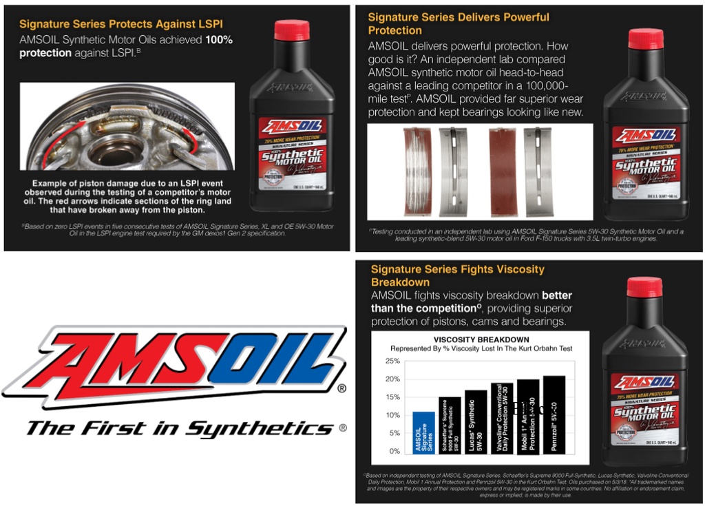 Amsoil Signature Series 0W20 (1 Quart) 946ml/4 bottles bundle set with ...