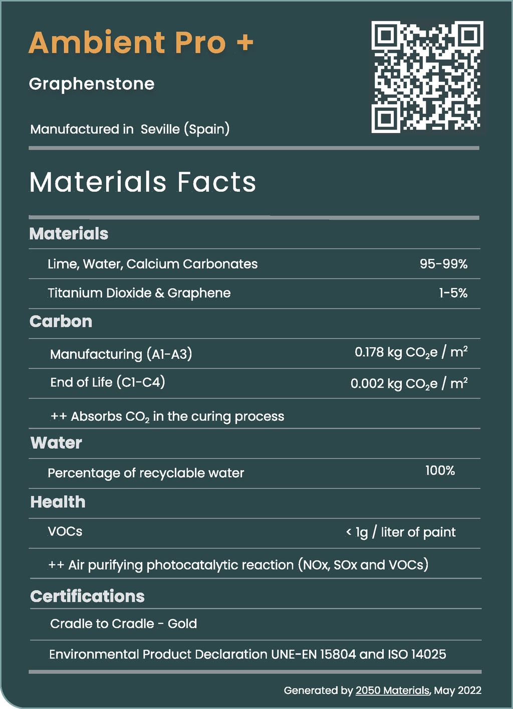 Graphenstone Ambient Pro+ Photo-catalytic Air-purifying VOC Free Absorb ...