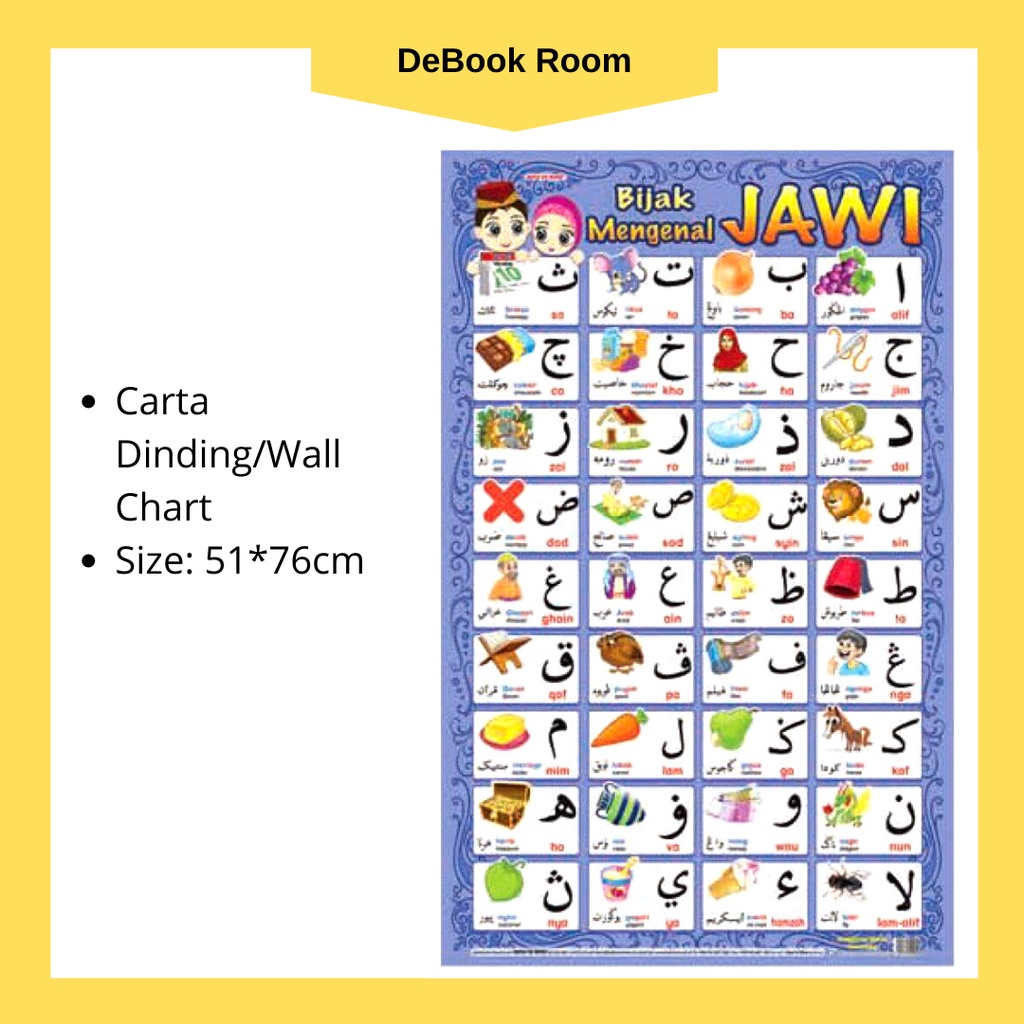 Poster / Wall Chart / Children's Wall Chart: Wise to Know Jawi | Shopee ...