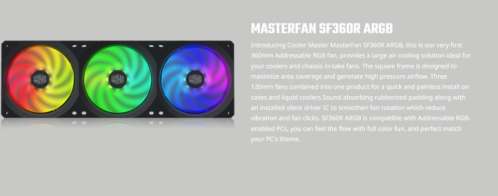 Cooler Master MasterFan SF360R ARGB 360mm All-In-One Square Frame Fan ...