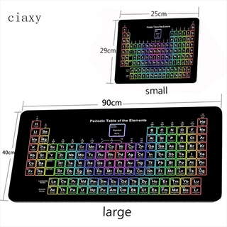 Periodic Table of The Elements Large mouse pad Desktop Keyboards Mat ...