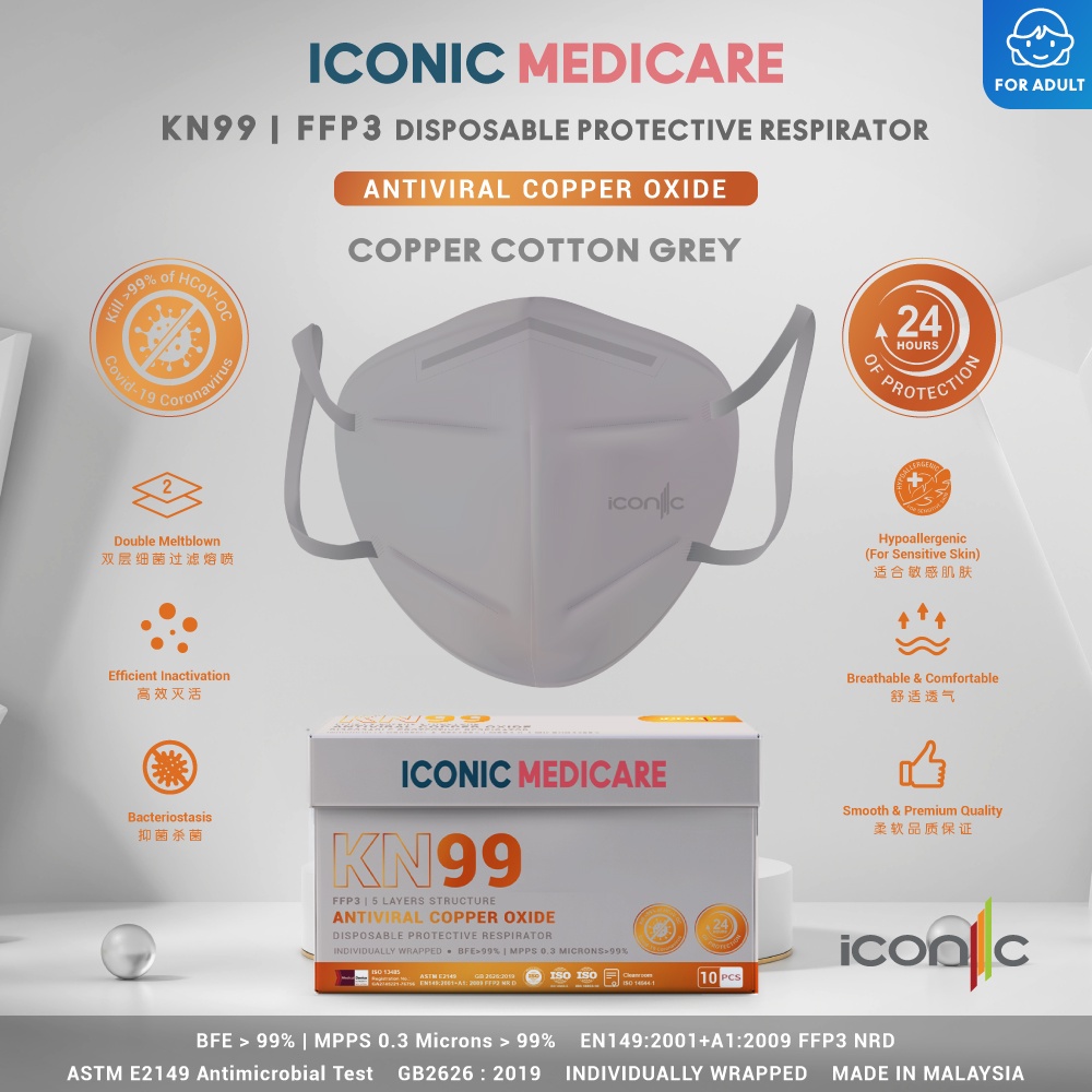 ICONIC 3PLY/4PLY/KF99/KN99/3D ADULT Medical Facemask/Signature Quality/Premium Plain/Antiviral ...