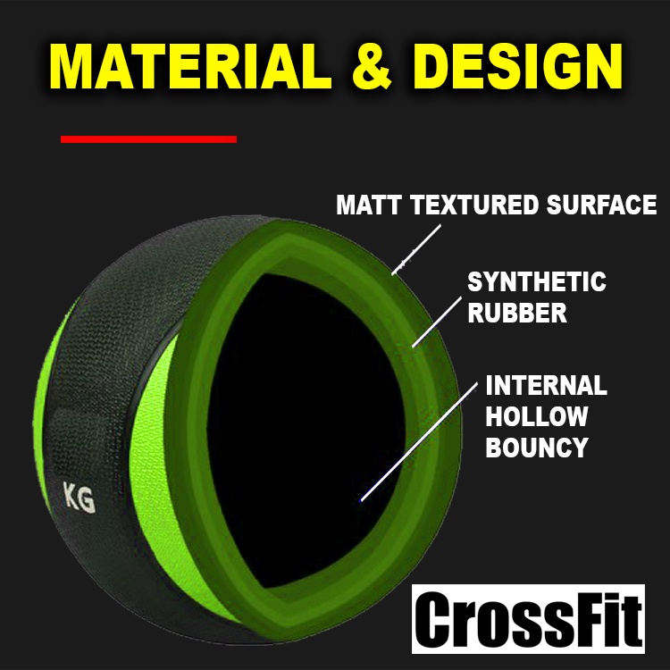 Crossfit Exercise Medicine Ball 1kg 2kg 3kg Rubber Gravity Bounce ...