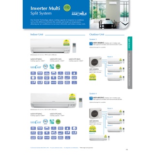 Mitsubishi Starmex System 1 9K / 12K / 18K / 24K BTU (Eco R32) FREE ...