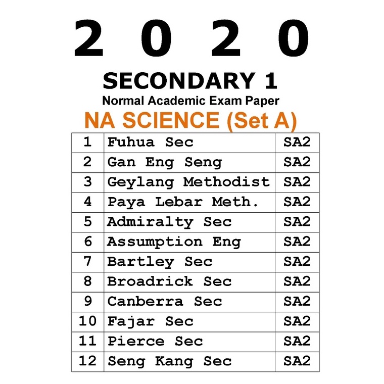 2017- 2022 2023 2024 Secondary 1 Sec 1 G2 General 2 Normal Academic NA ...