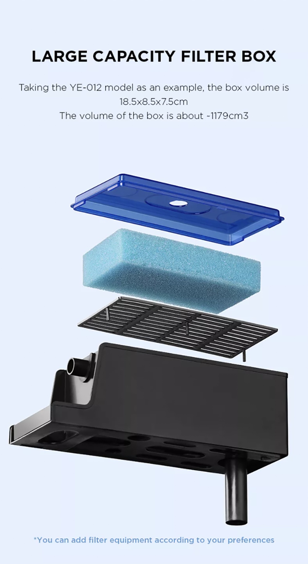 YEE Tank Filter 3-in-1, Overhead Filter Media, Silent Aeration ...