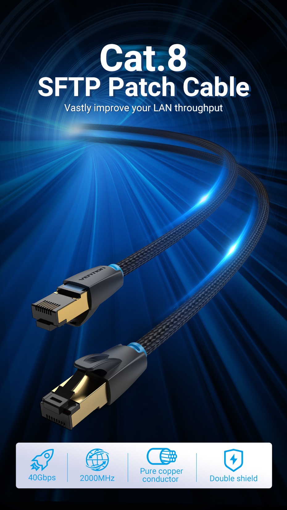 Vention Ethernet Cable Cat8 Network Cable 40Gbps Nylon Cotton Braided ...