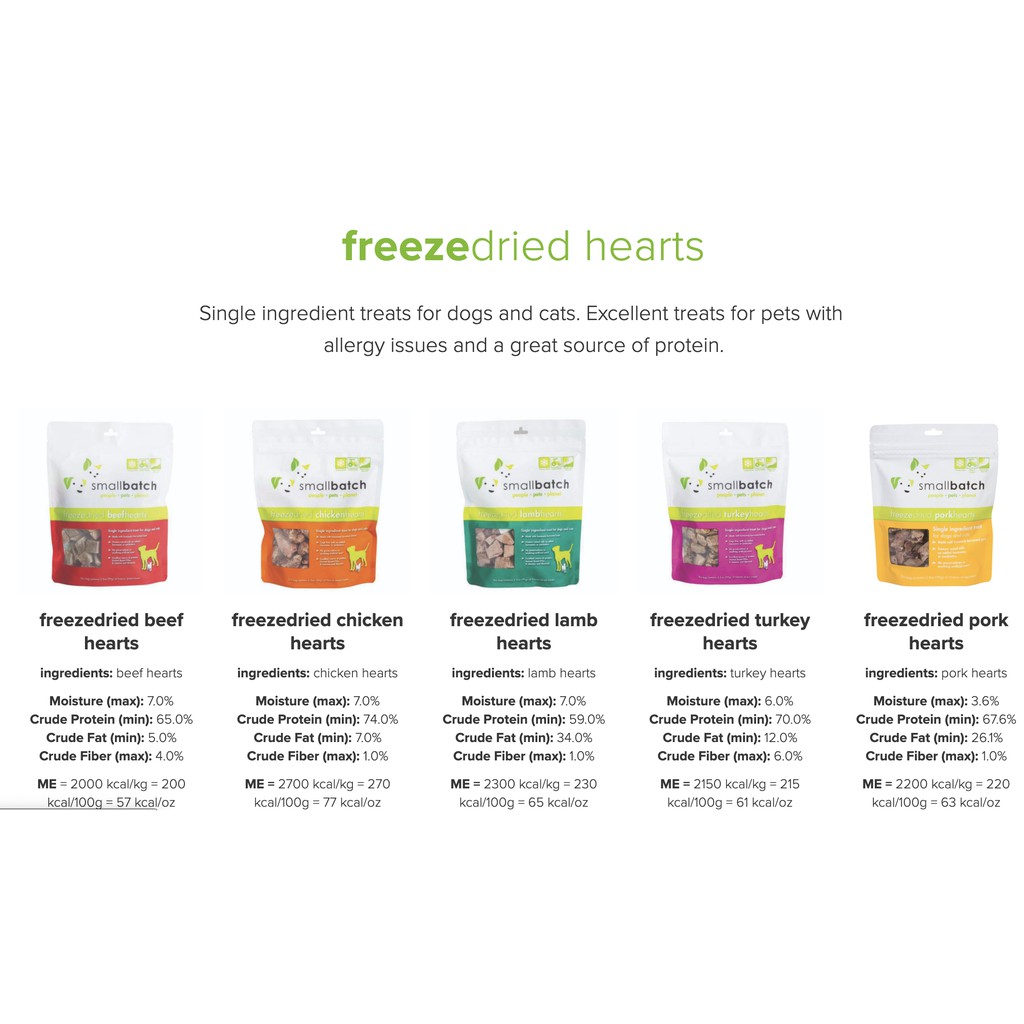 smallbatch freeze dried Single Ingredient Treat for Dogs & Cats 3.5oz ...