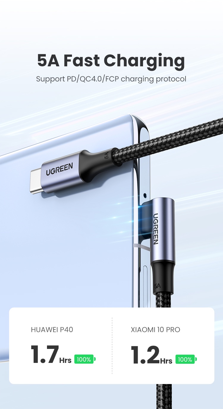 UGREEN 100W/60W 5A USB C to USB C Cable Right Angle PD Fast Charge Type ...