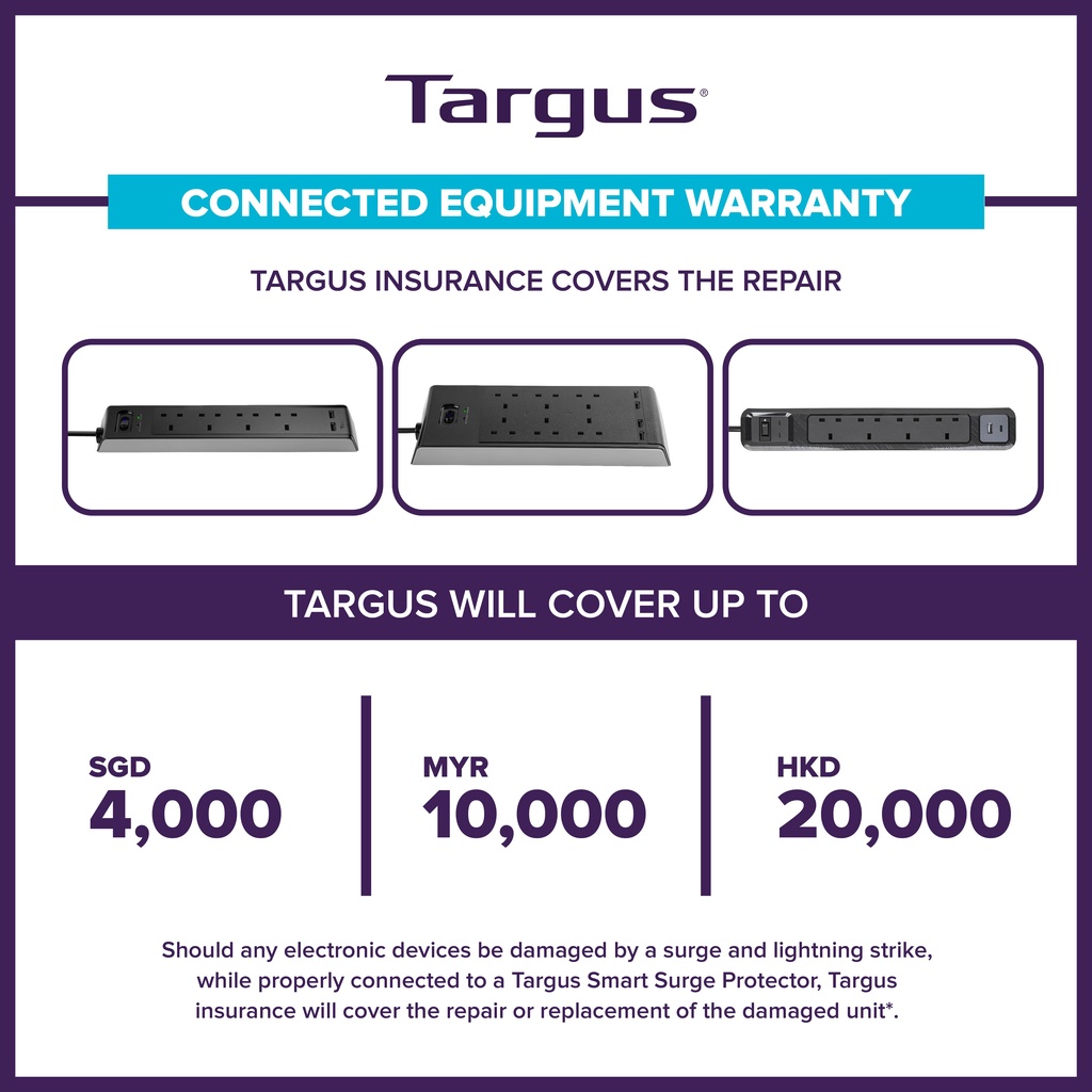 Targus Smart Surge Protector 4 Outlets - Dual Port USB, 2M Power ...
