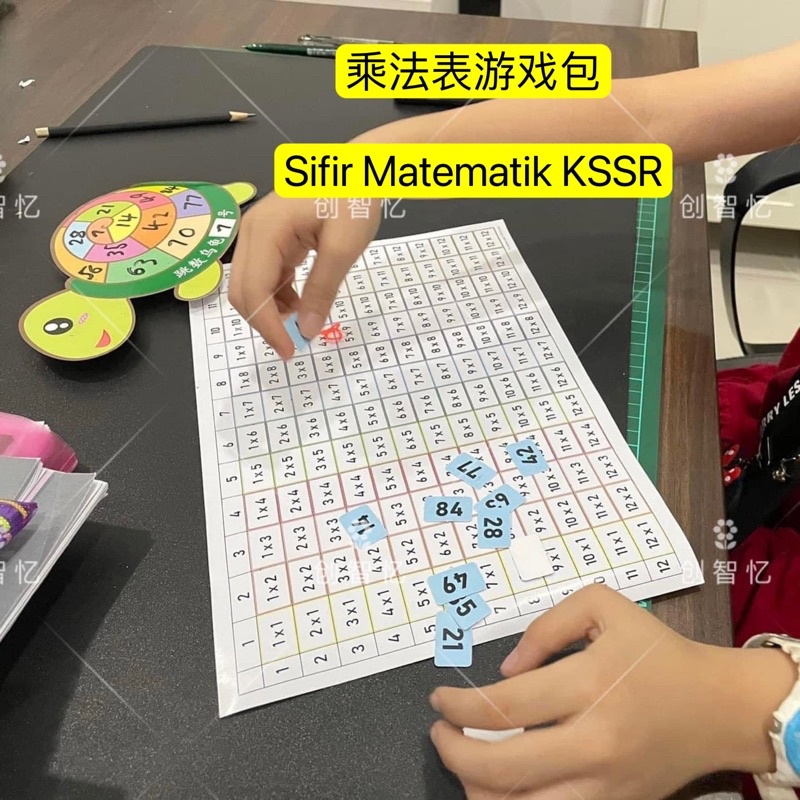 Sifir 乘法表数学multiplication table math Busy book home School Toddlers ...