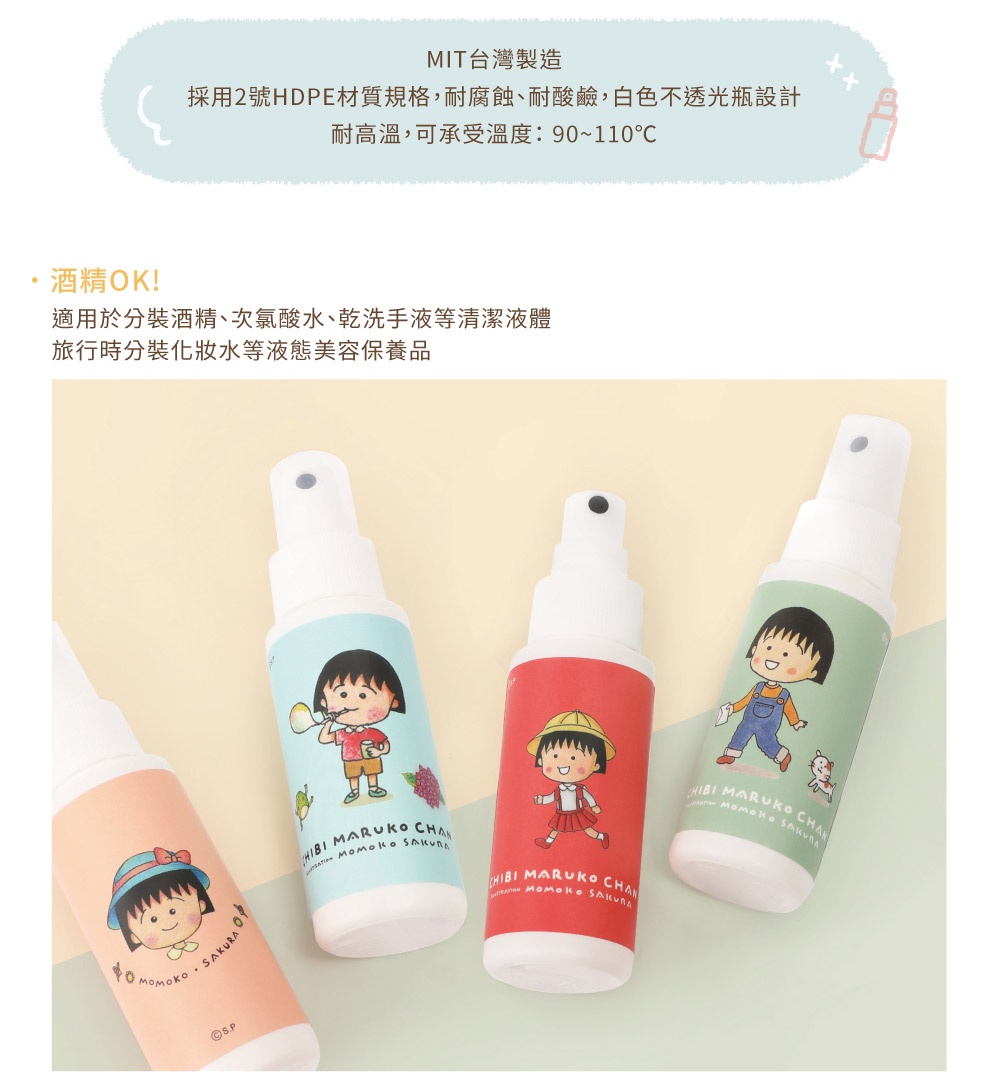 Cherry Maruko Spray Empty Bottle 60ml-Norns Made In Taiwan HDPE No. 2 ...