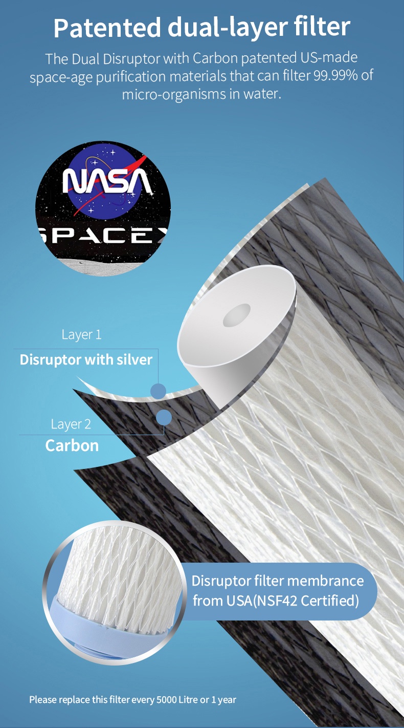 AVAVA Advanced Water Filtration System Patented Double-layer Water ...