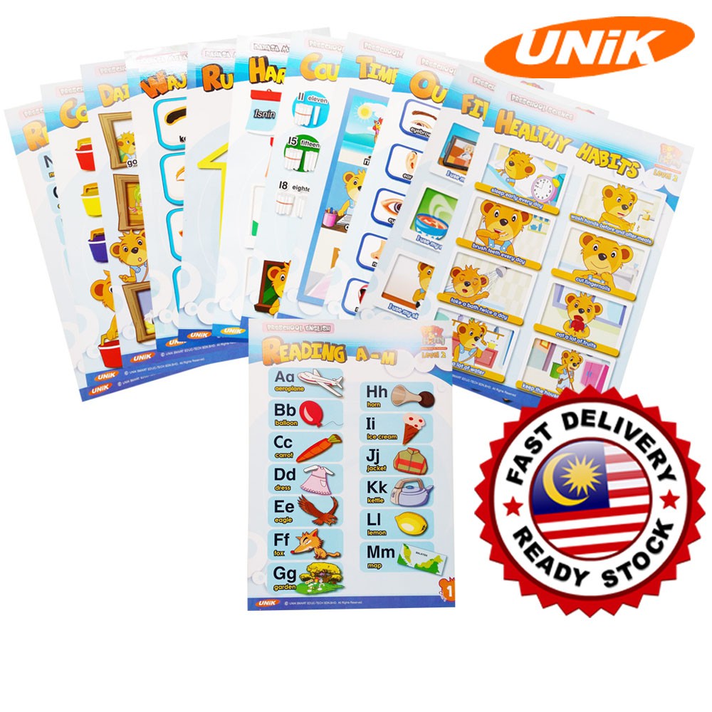 [UNIK] Poster Chart Preschooler Early Childhood Learning 2: English ...