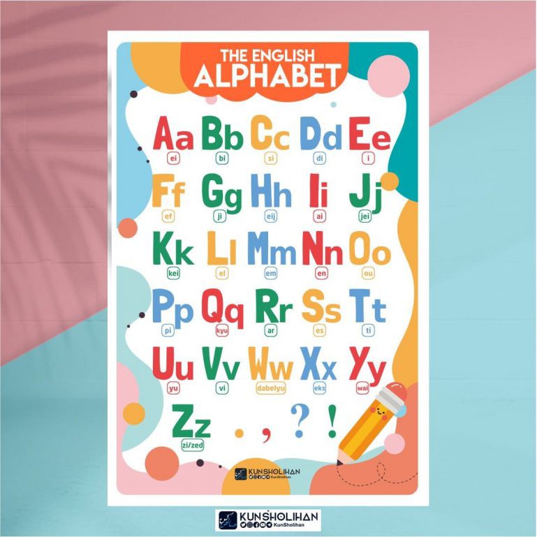 The English Alphabet Poster | Shopee Singapore