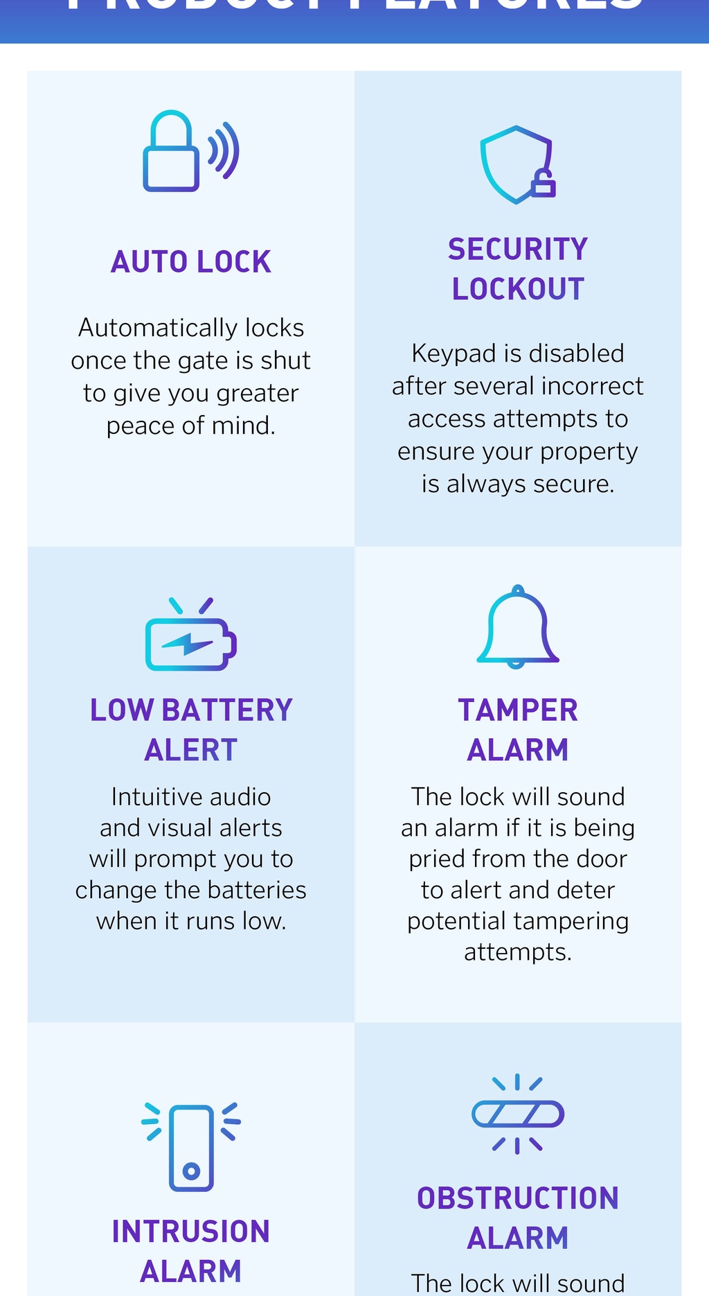 IGLOOHOME RM2F -DIGITAL LOCK FOR METAL GATE.FINGERPRINT/CARD/PIN/KEY ...