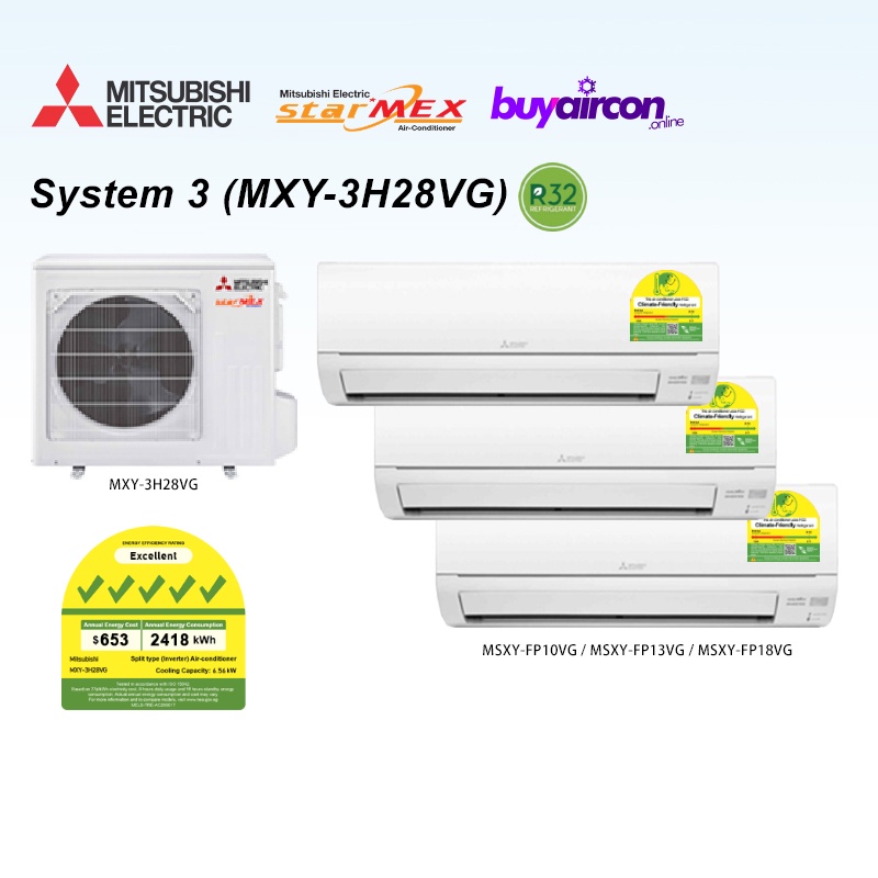 (R32) Mitsubishi Electric Starmex System 3 Aircon - MXY-3H28VG, 5 Ticks ...
