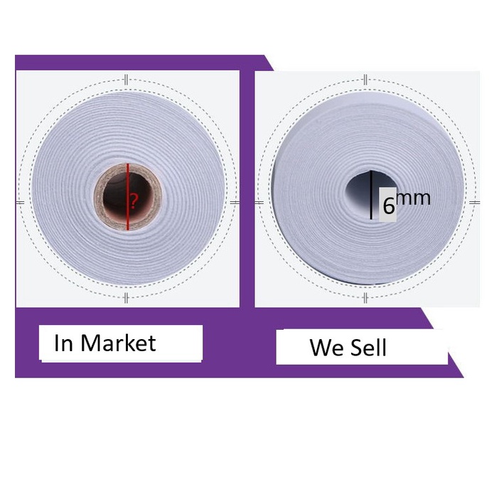 {SG} Thermal paper roll for NETS Machine receipt 57X40mm (coreless) 无芯 ...