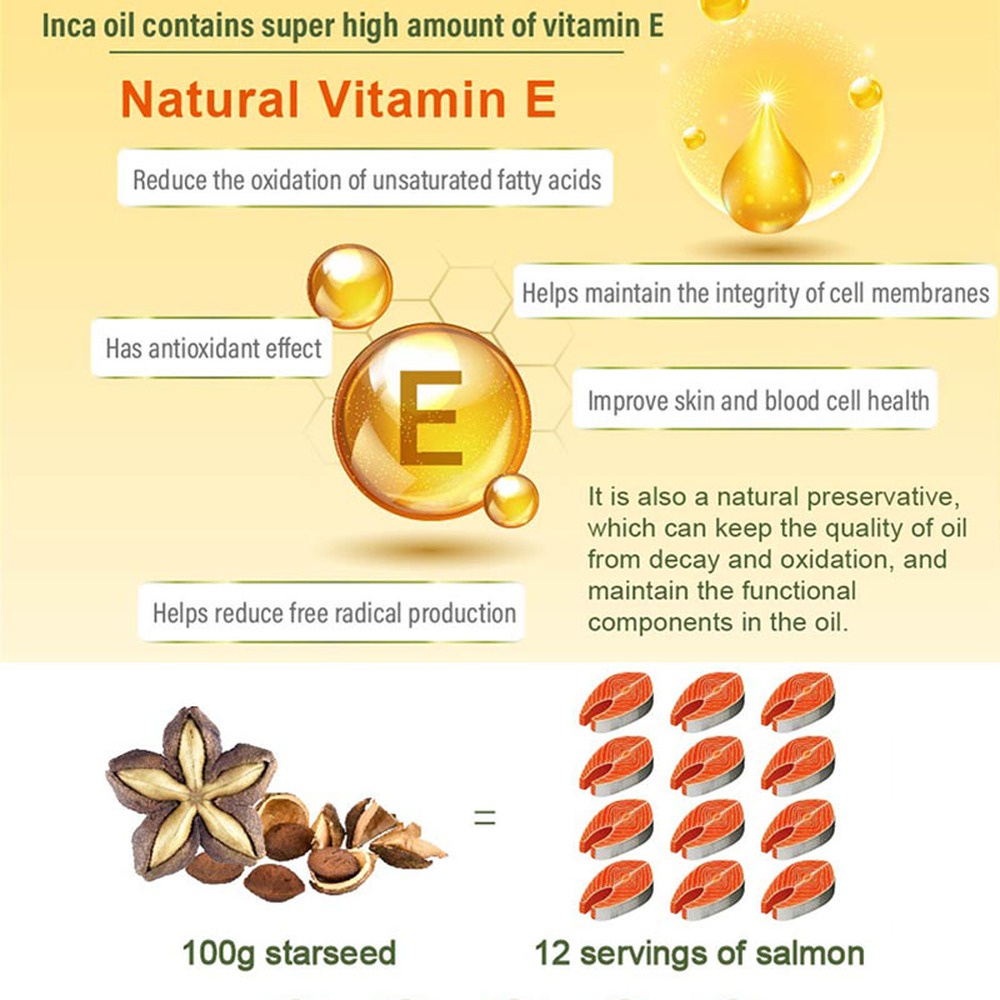 Taiwan No.1 Angel LaLa Extra Virgin Sacha Inchi Oil. Cold Pressed ...