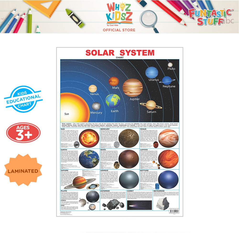 Whiz Kidsz Solar System Laminated Wall Chart, Educational Chart for ...